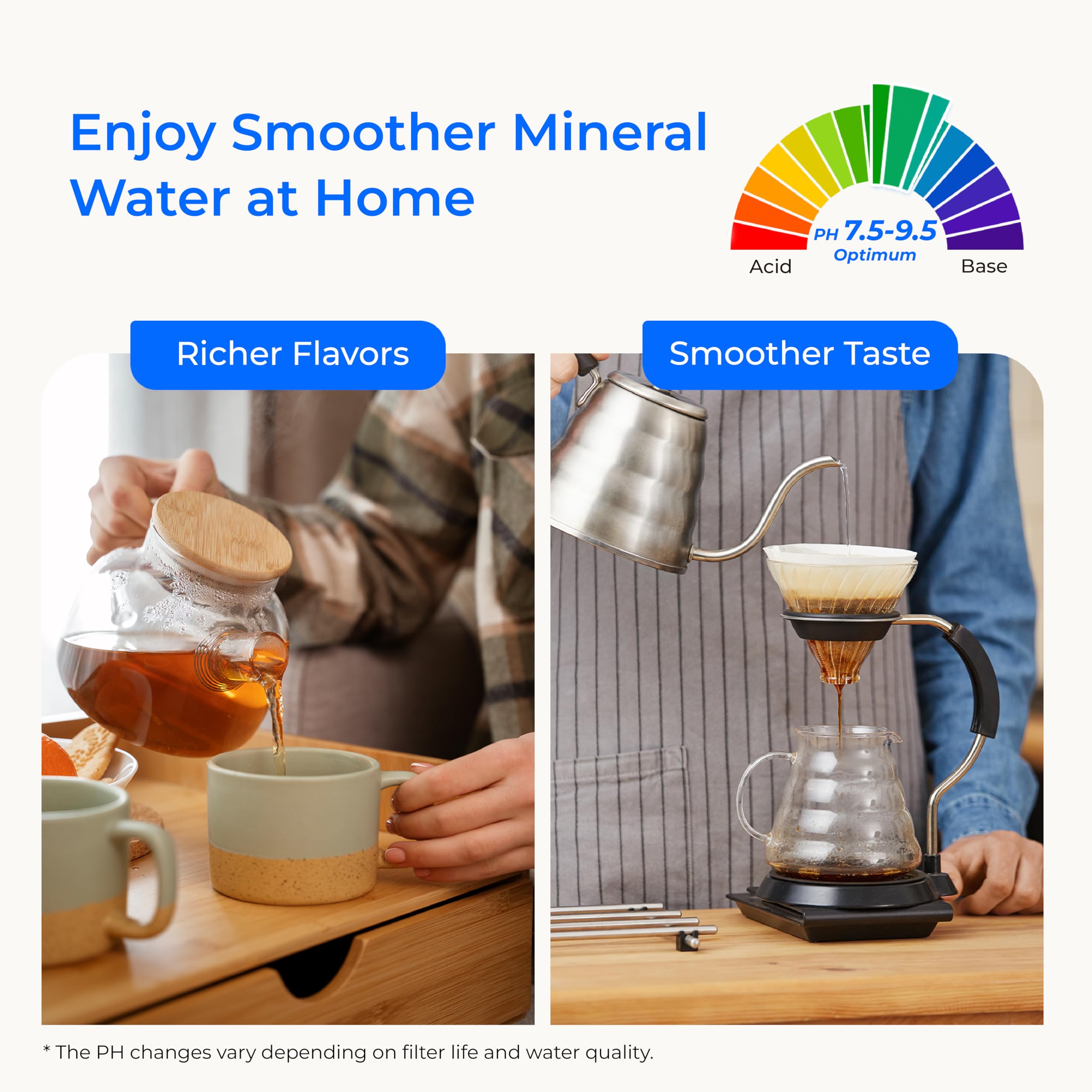 Snapklik.com : Waterdrop Alkaline Water Filter System For Sink WD-ALK16 ...