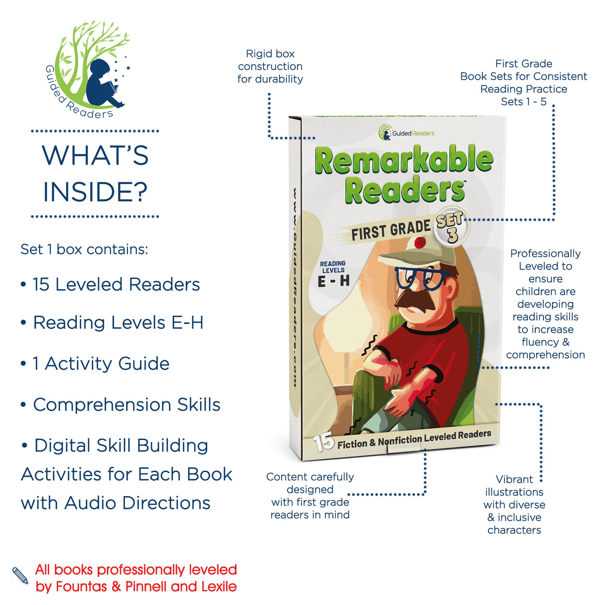 Snapklik.com : Leveled Readers Reading Books For First Graders ...