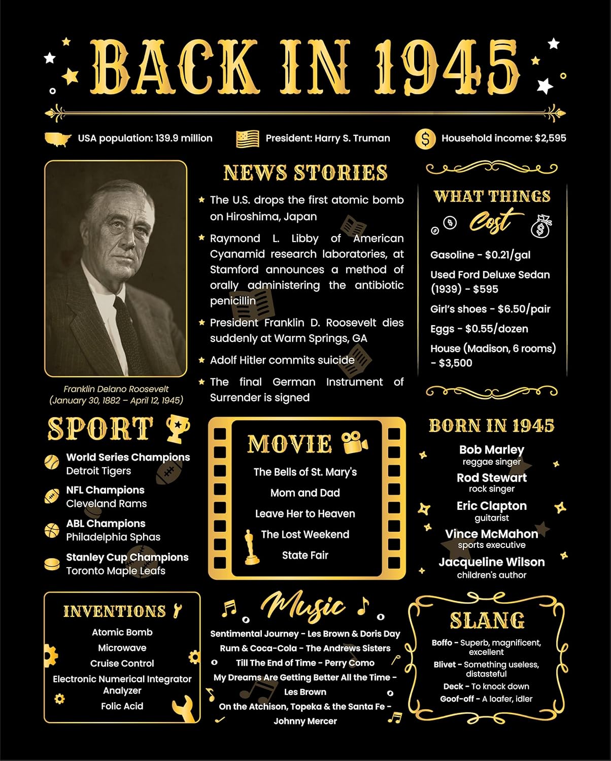 Back in 1945 Birthday Card - 80th Birthday Gift for Women or Men - 80th ...