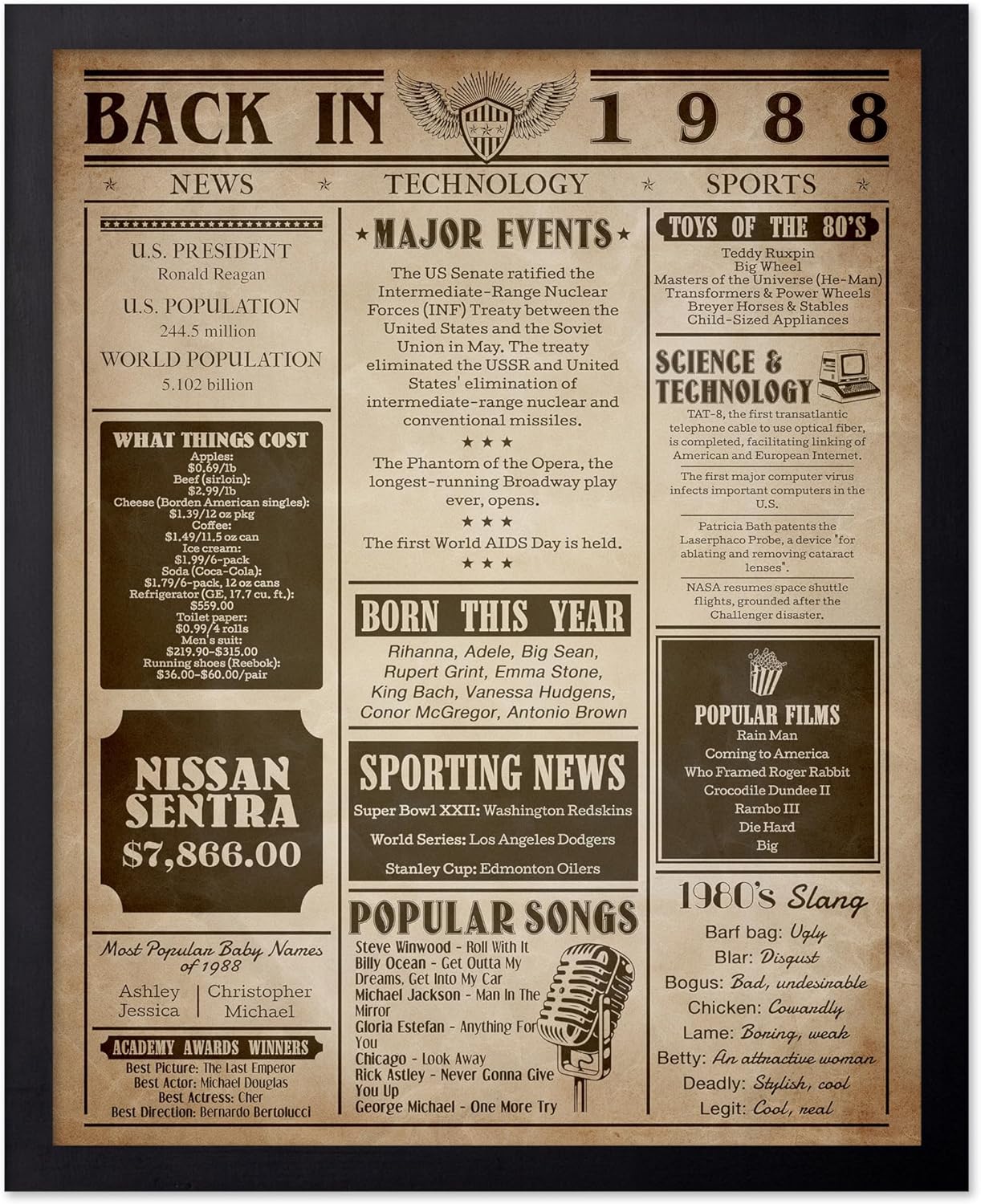 Amazon.com: Poster Master Back in 1988 Poster - Newspaper Print - Fun ...