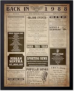 Amazon.com: Poster Master Back in 1988 Poster - Newspaper Print - Fun ...