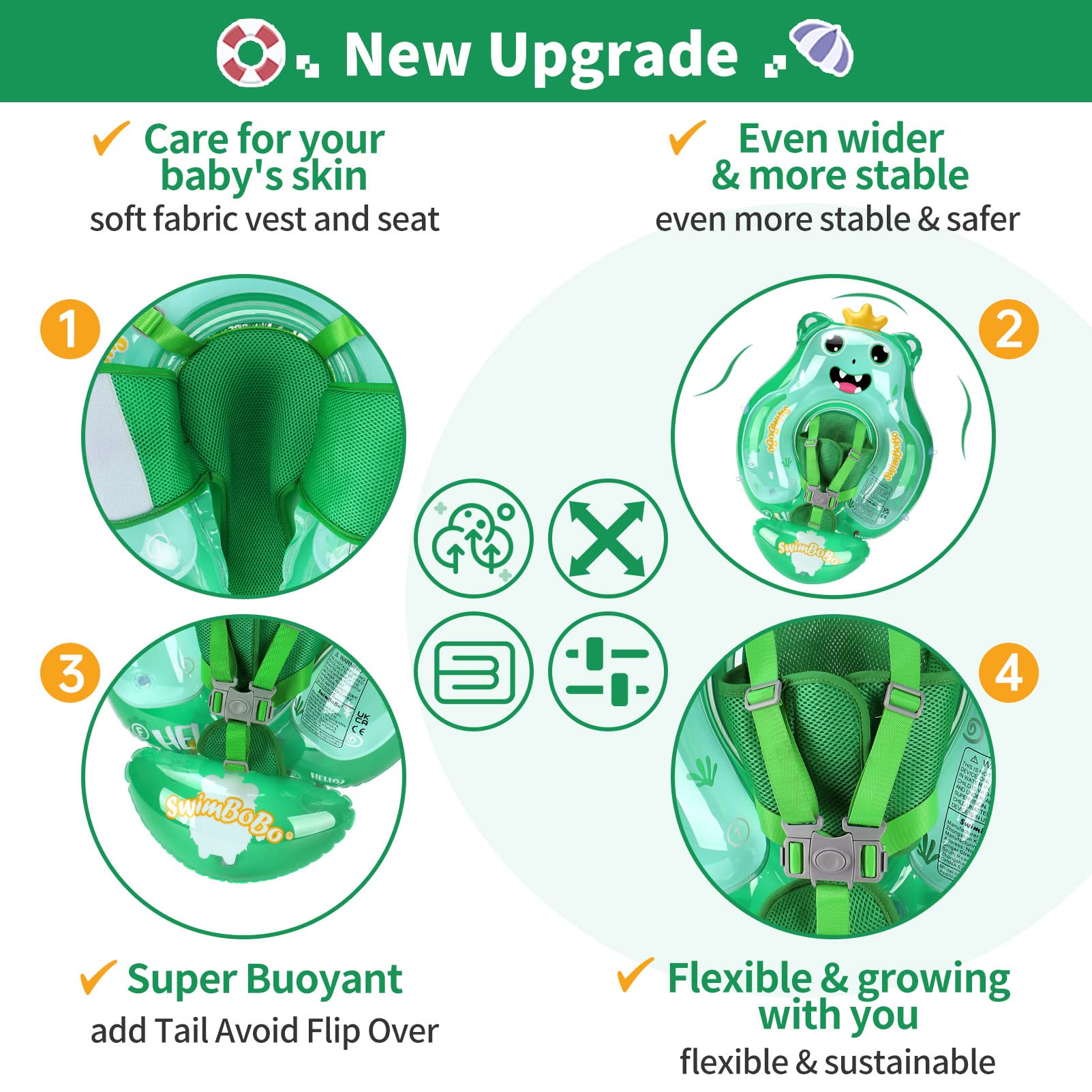 Snapklik.com : Swimbobo Baby Pool Float Inflatable Transparent Monster ...