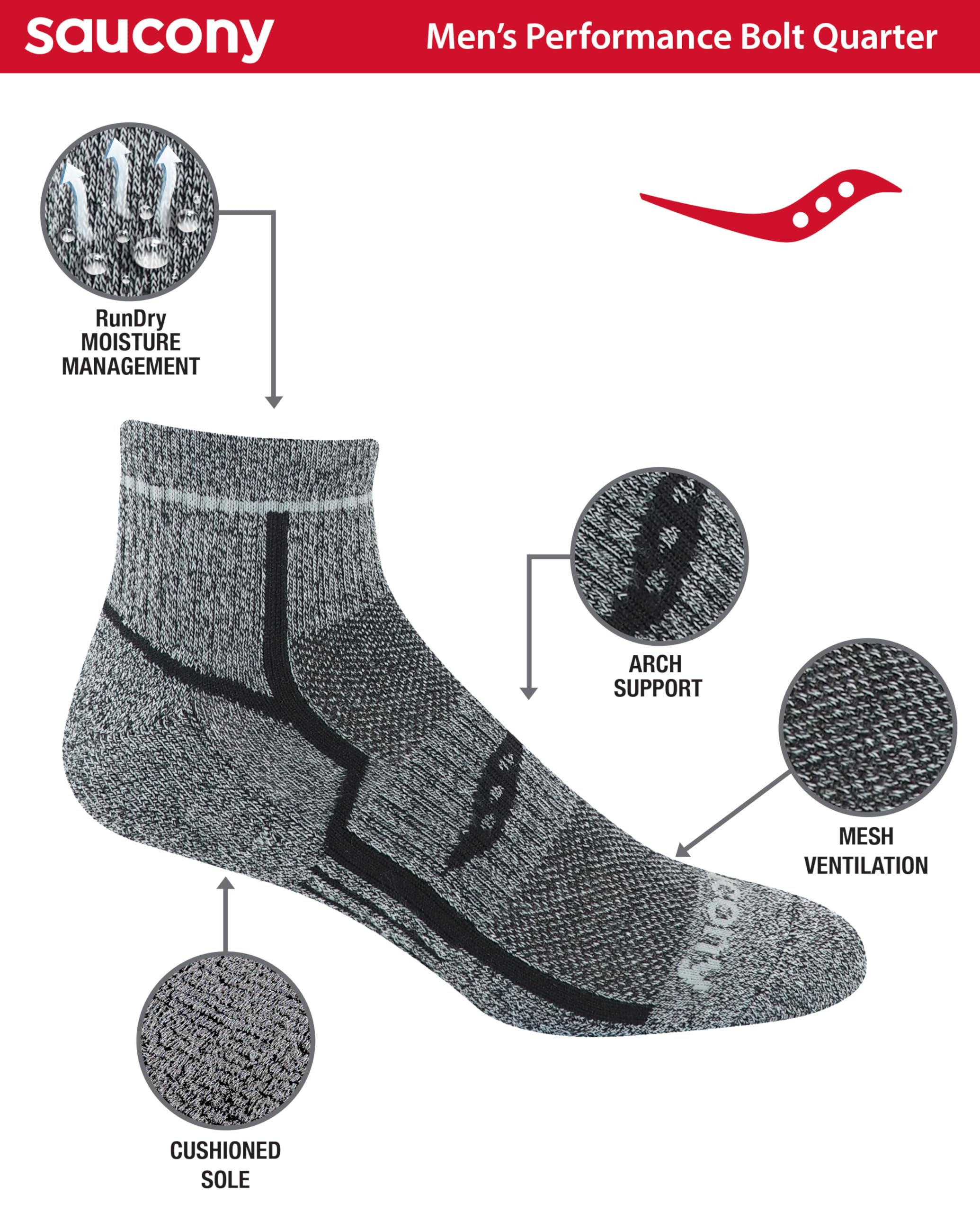 Snapklik.com : Saucony Mens RunDry Bolt Performance Quarter Socks ...