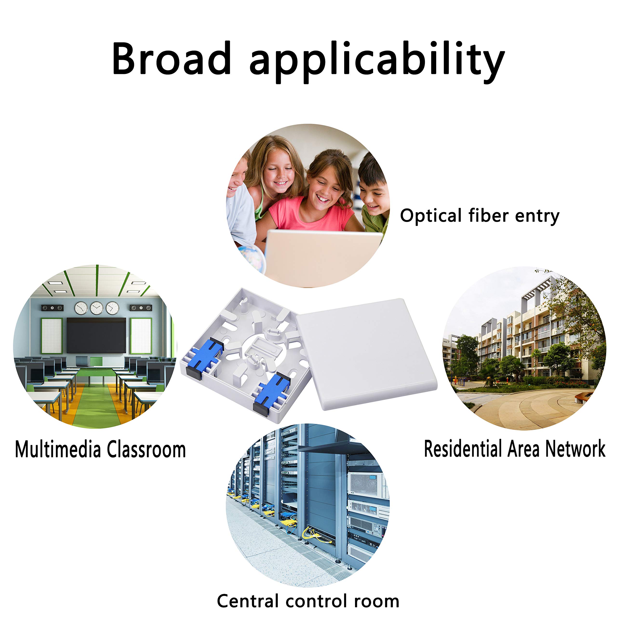 Buy GELRHONR FTTH Fiber Panel Box Enclosure,2 Core Fiber Optic Terminal ...