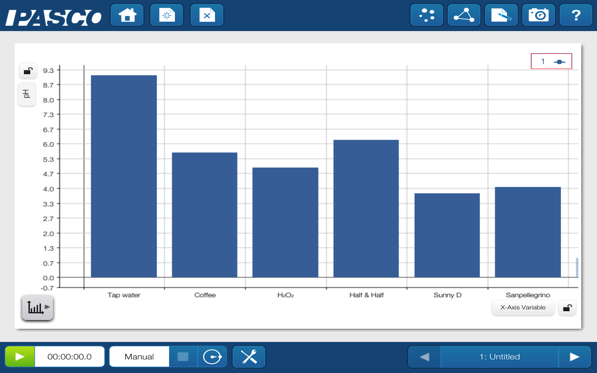 SPARKvue:Amazon.de:Appstore for Android