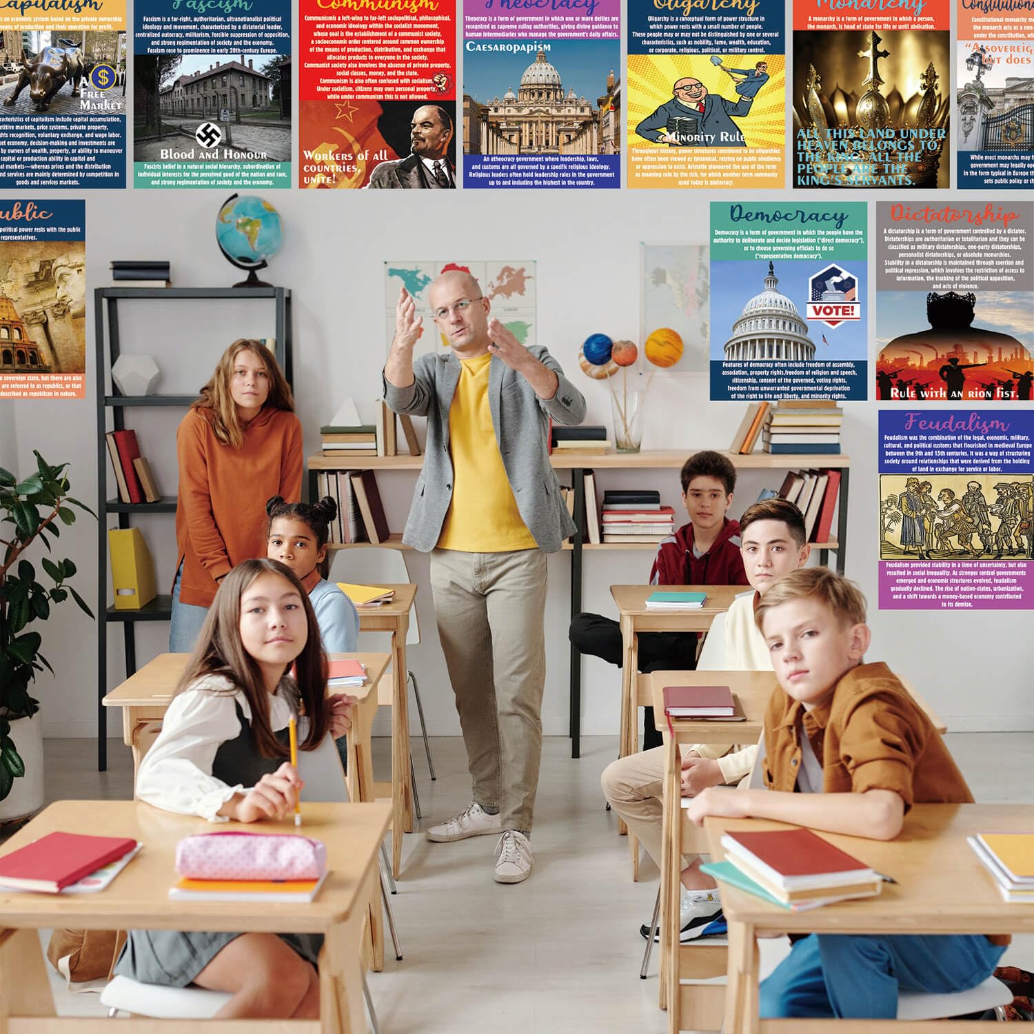 Snapklik.com : Forms Of Government And Economic Ideologies Poster Set ...