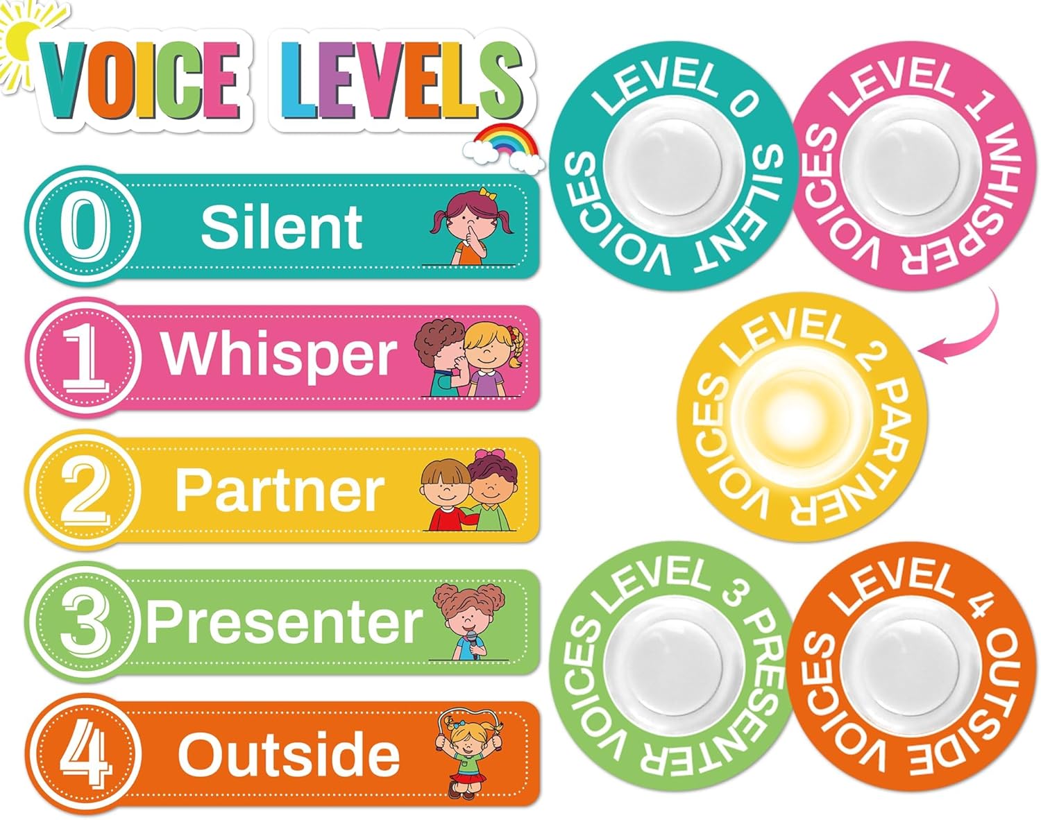 Amazon.com: Colorful Voice Level Poster with 5 Pack Puck Lights Class ...