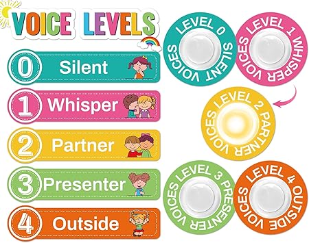 Amazon.com: Colorful Voice Level Poster with 5 Pack Puck Lights Class ...