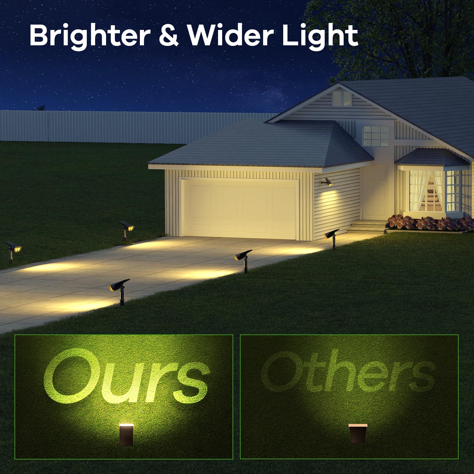 Snapklik.com : Solar Spotlights Outdoor, IP67 Waterproof 2-in-1 Solar ...