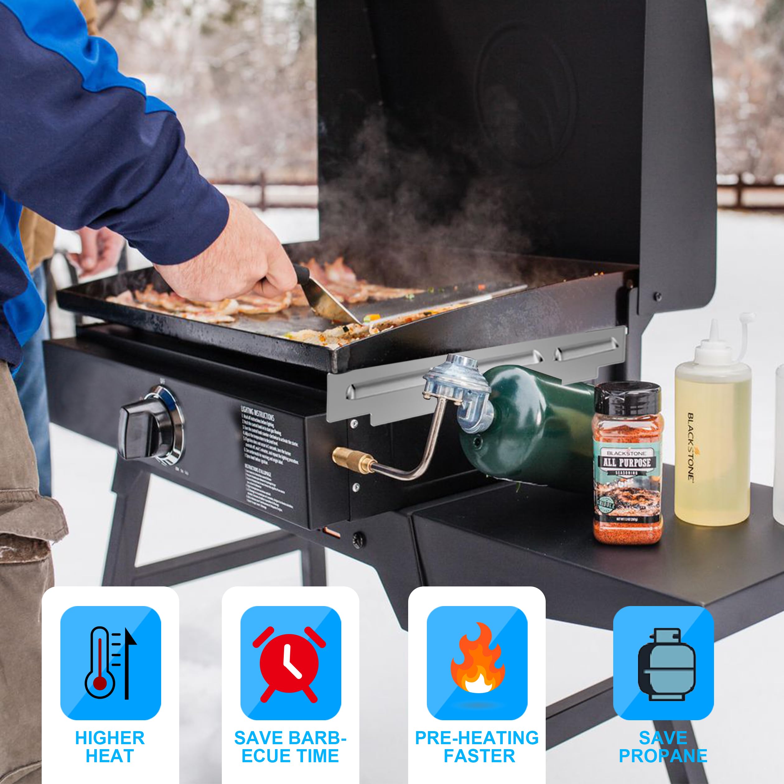 Snapklik.com : Wind Guards For Blackstone 17 Inch Griddle,Wind Shield ...