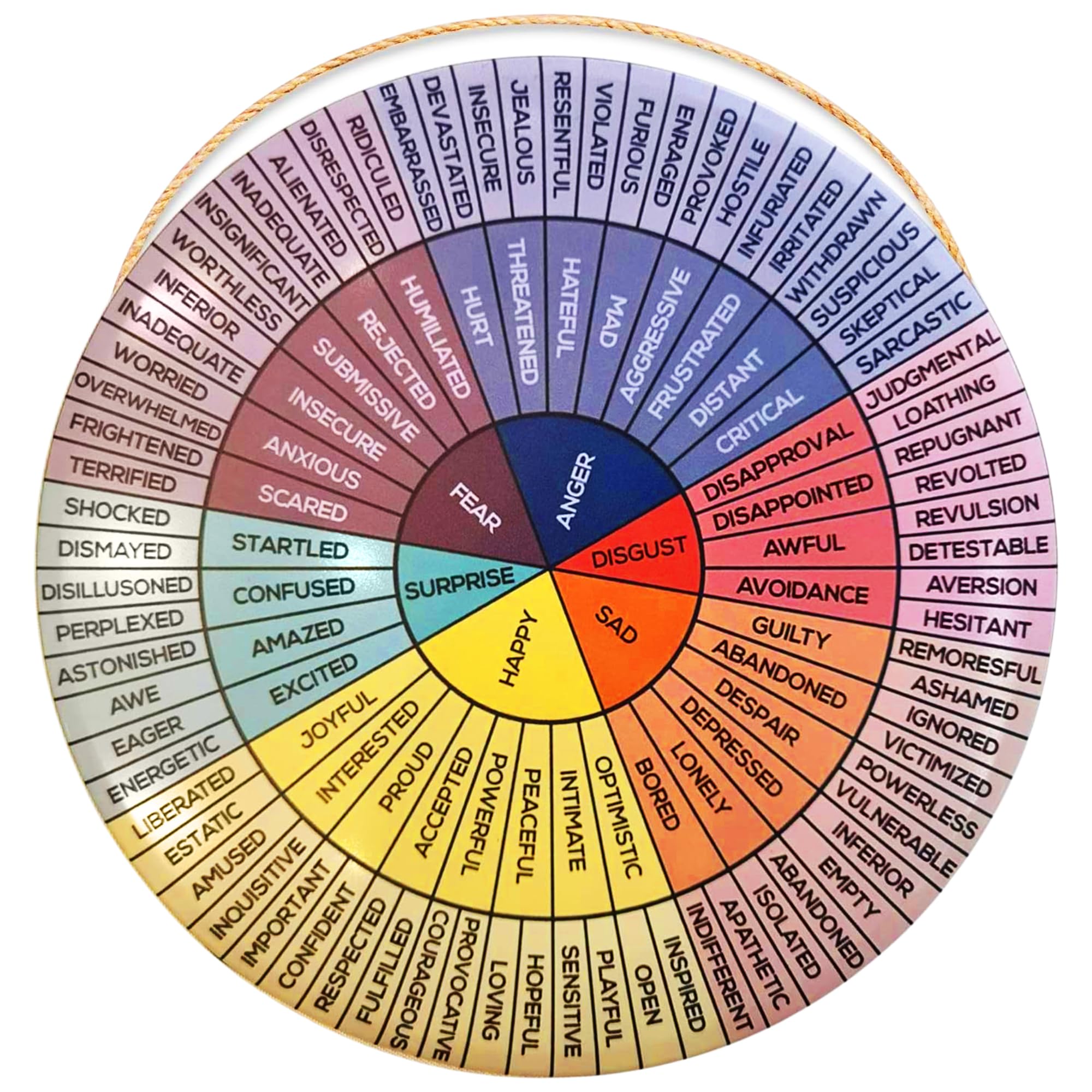 Snapklik.com : Emotion Wheel Poster - Feelings Chart For Adults ...