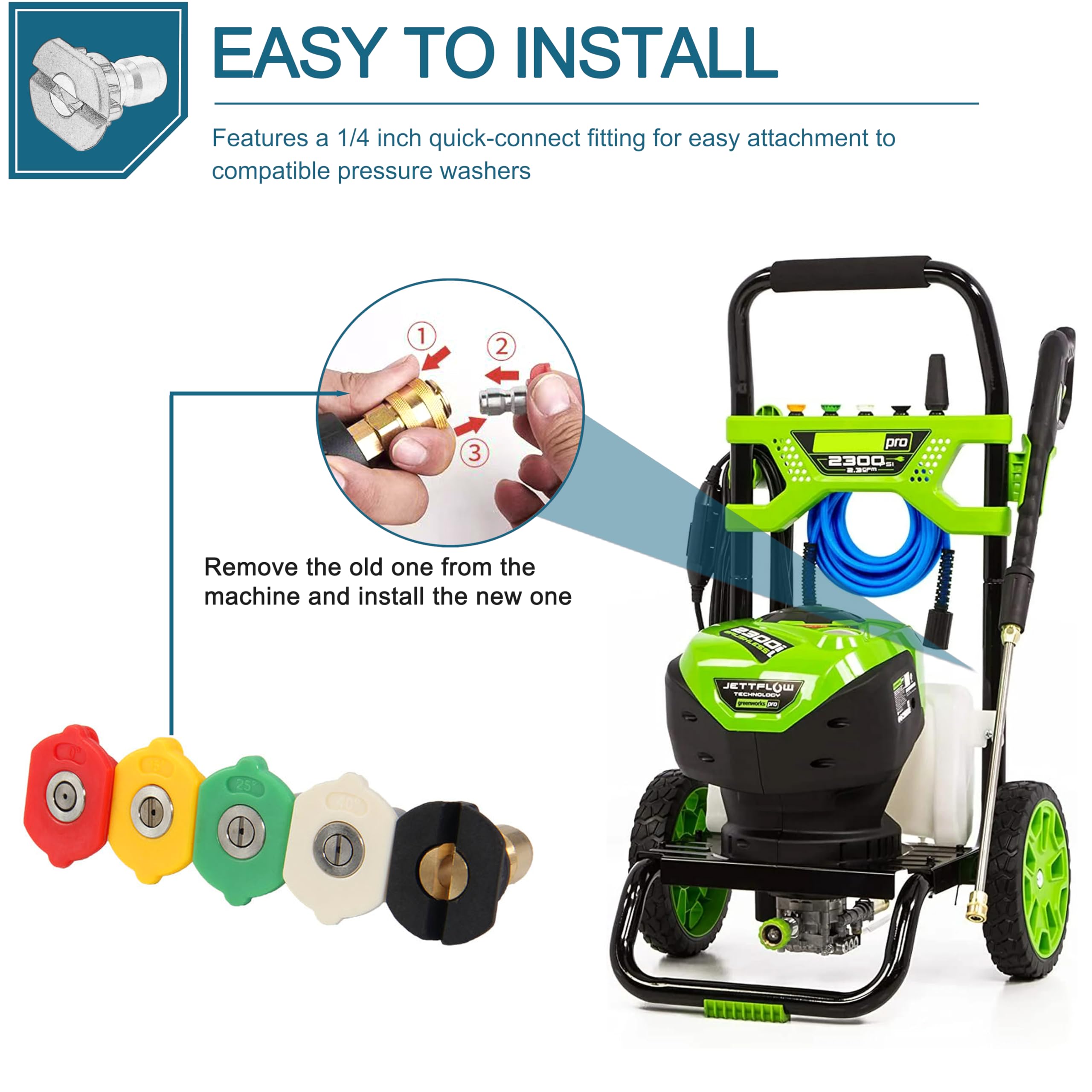 How To Use Greenworks Pressure Washer