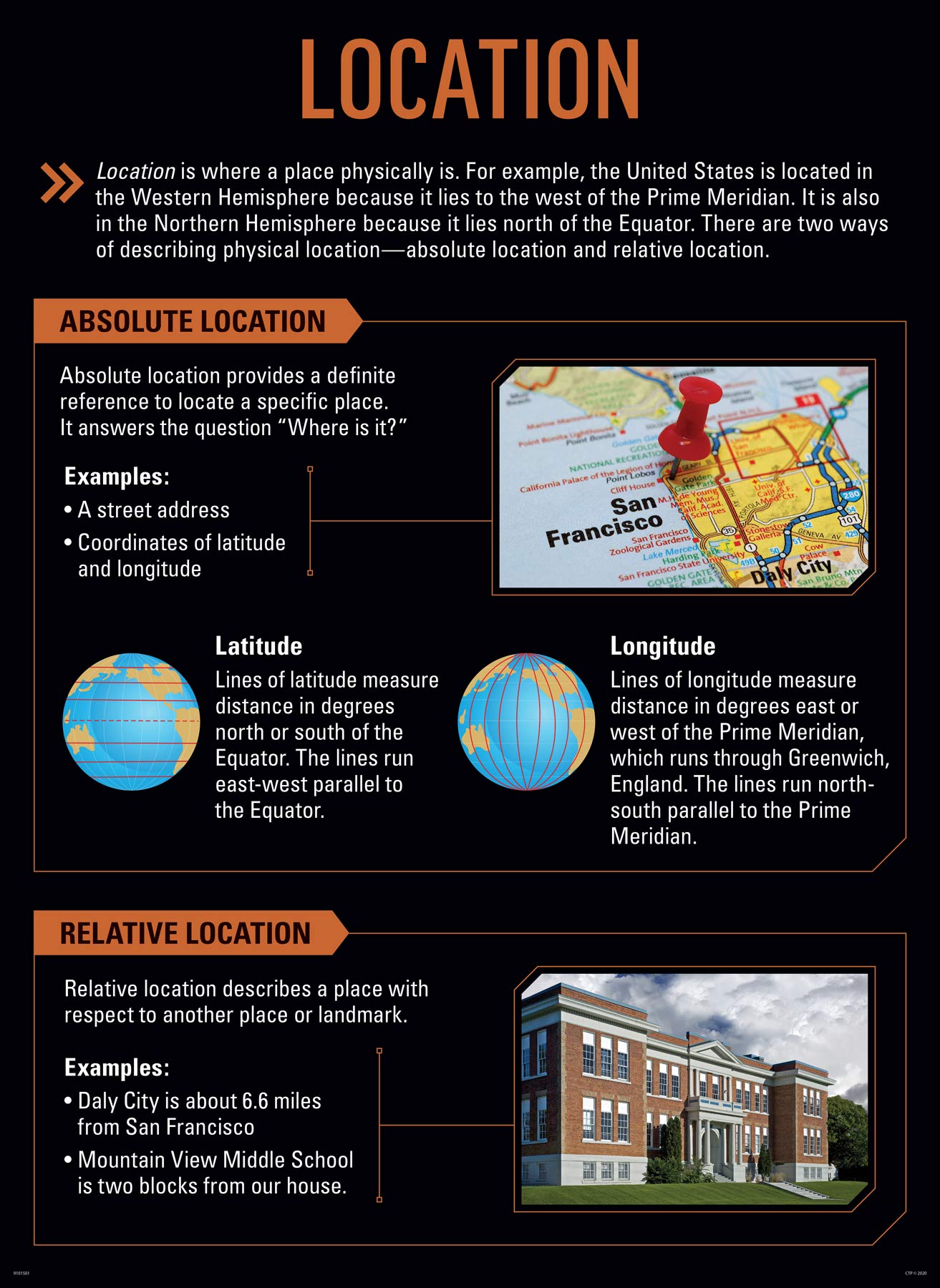 5 Themes Of Geography Place