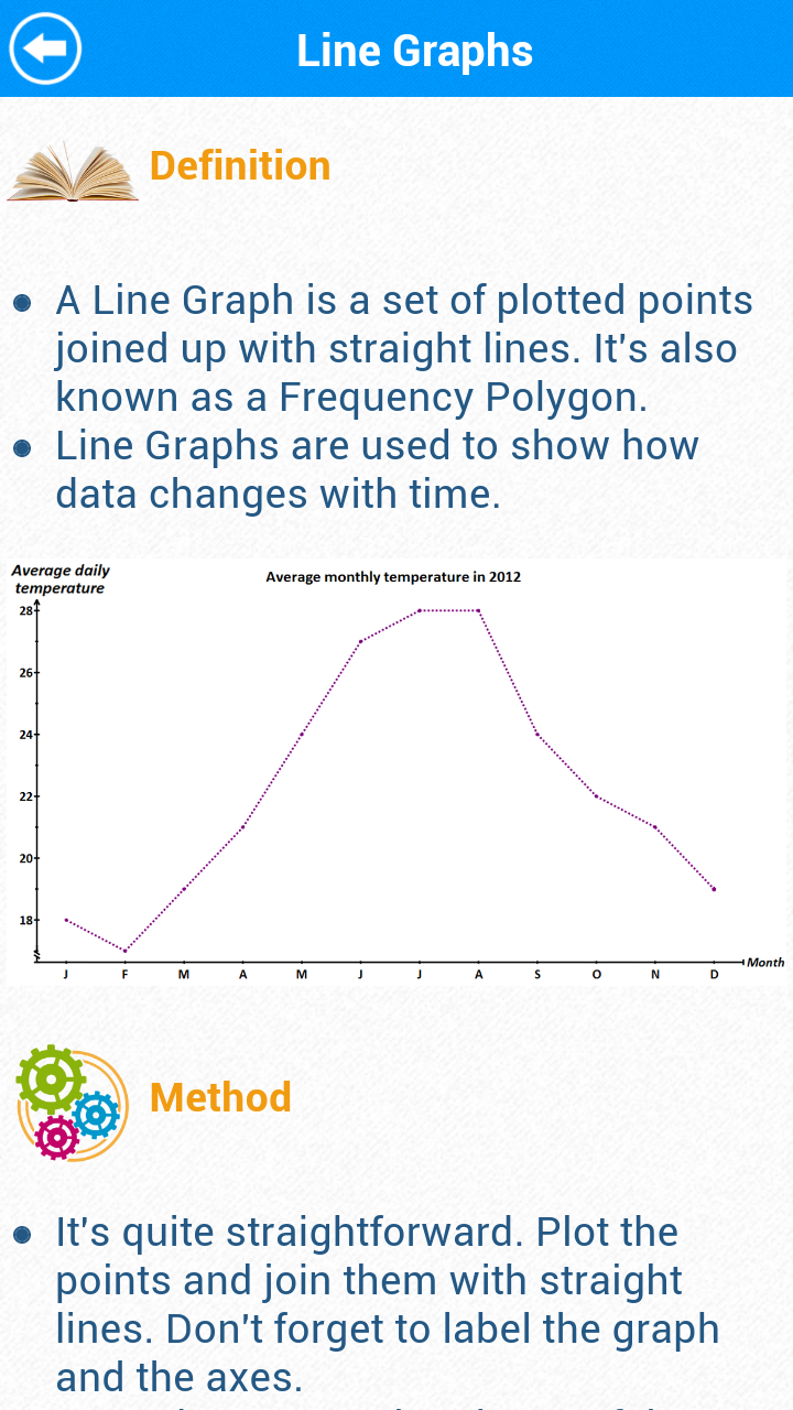 SAT Math : Data Analysis, Statistics and Probability - App on Amazon ...