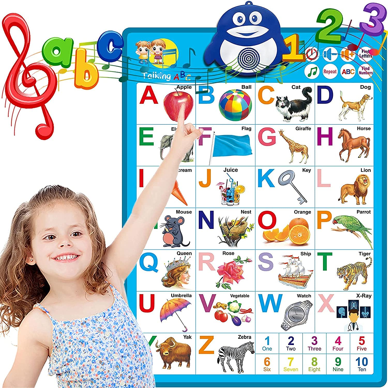 Snowie Soft Electronic Interactive Alphabet Wall Chart Talking Abc 123s ...