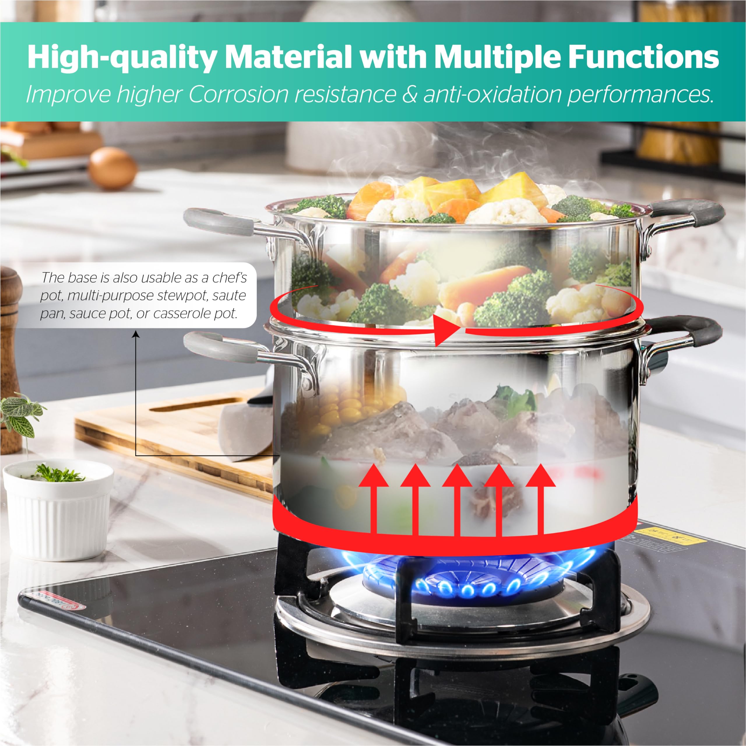 SUNHOUSE Steamer Pot for Cooking 8-inch Steam Pots with Lid, 3 Quarts ...