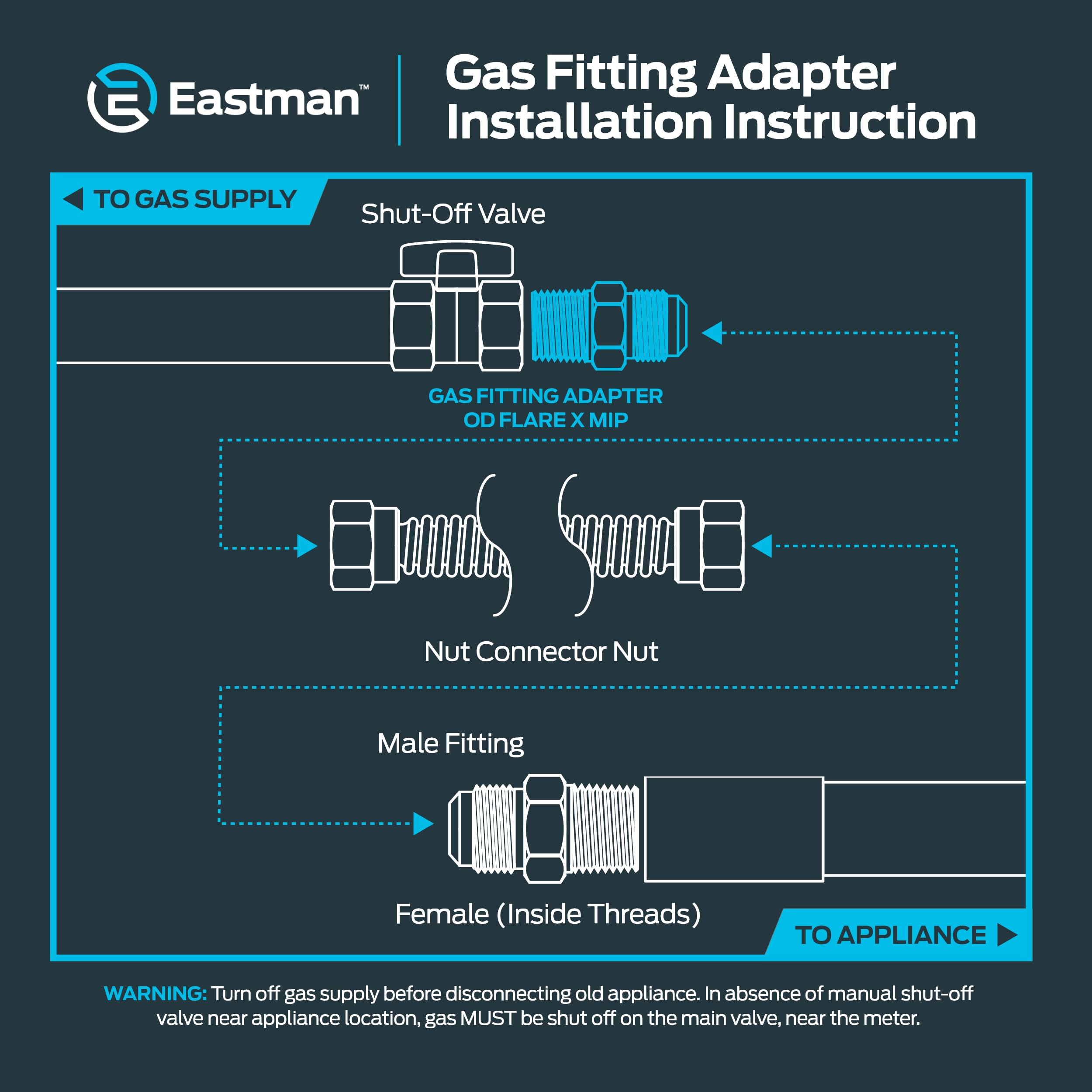 Snapklik.com : Eastman Gas Fitting Adapter, 3/4 In MIP X 15/16 In OD Flare