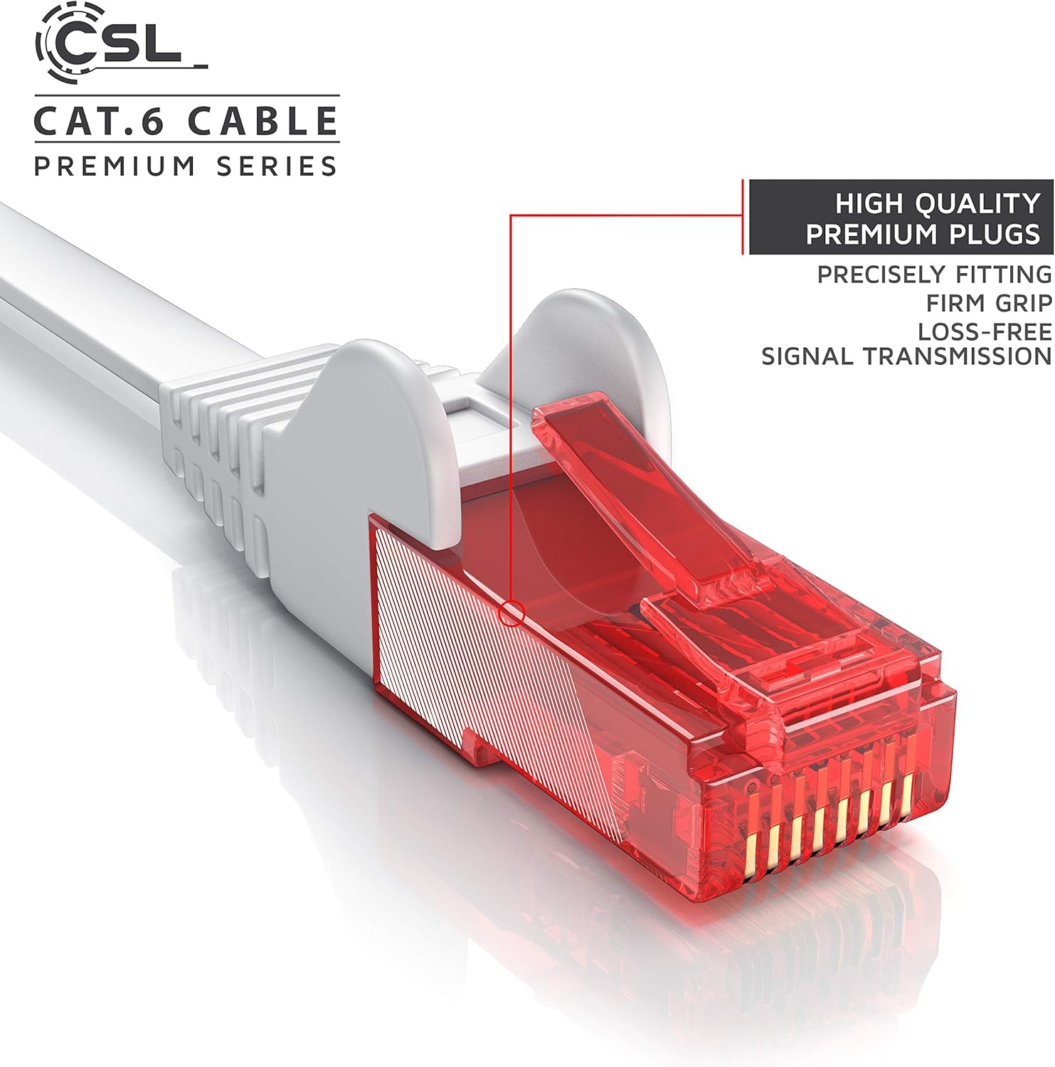 CSL – Flat Ethernet Cable 0.25m – Gigabit Lan Network Cable RJ45 – Cat ...