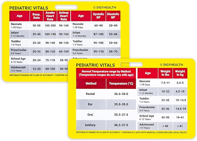 Amazon.com : Silver Maple Leaf Pediatric Nurse Card- (Horizontal) Set ...