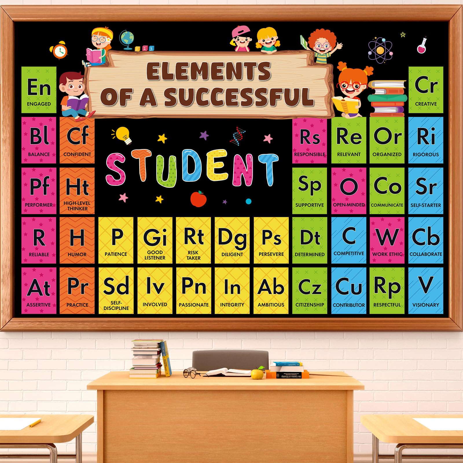 Science Decor 12 Periodic Table Poster For Science Classroom - Middle ...