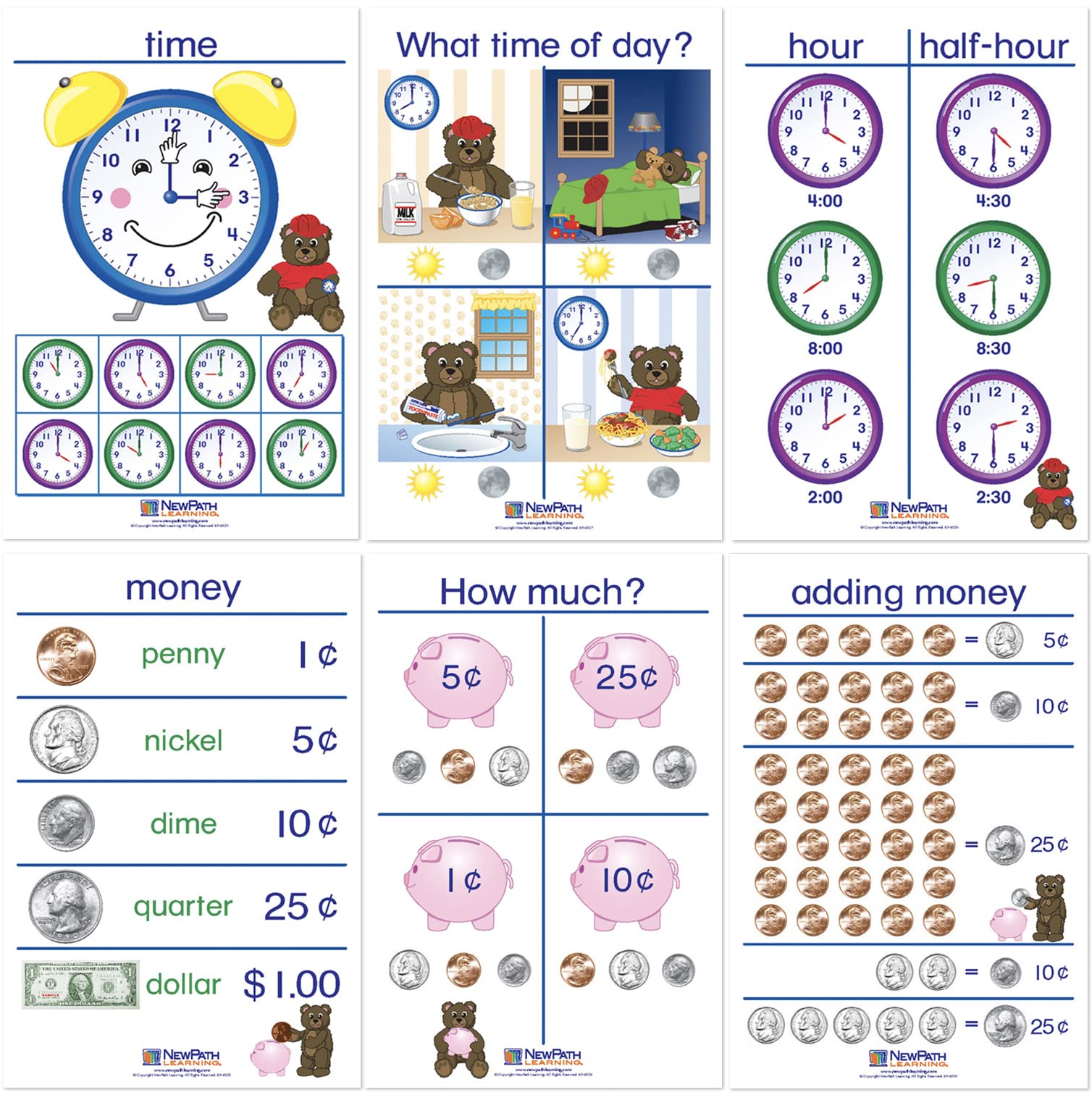 Measurement Bulletin Board Charts NewPath Learning - Laminated Math ...