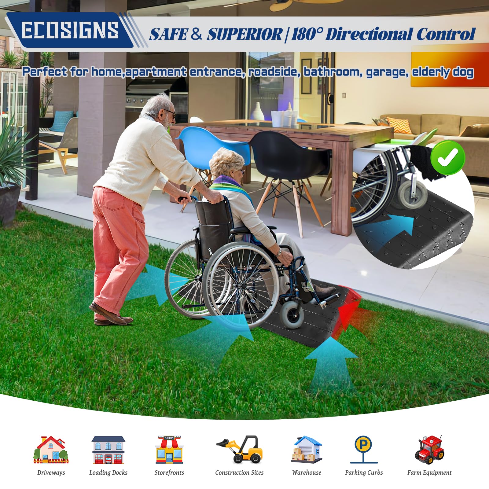 Snapklik.com : ECOSIGNS Rubber Wheelchair Ramp 4 Inch Rise - Non-Slip ...