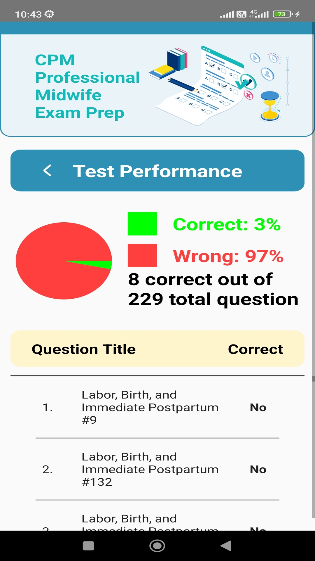 CPM Professional Midwife Exam Prep - App on Amazon Appstore