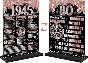 Amazon.com: Zirtorei 80th Birthday Decorations Back in 1945 Table Sign ...
