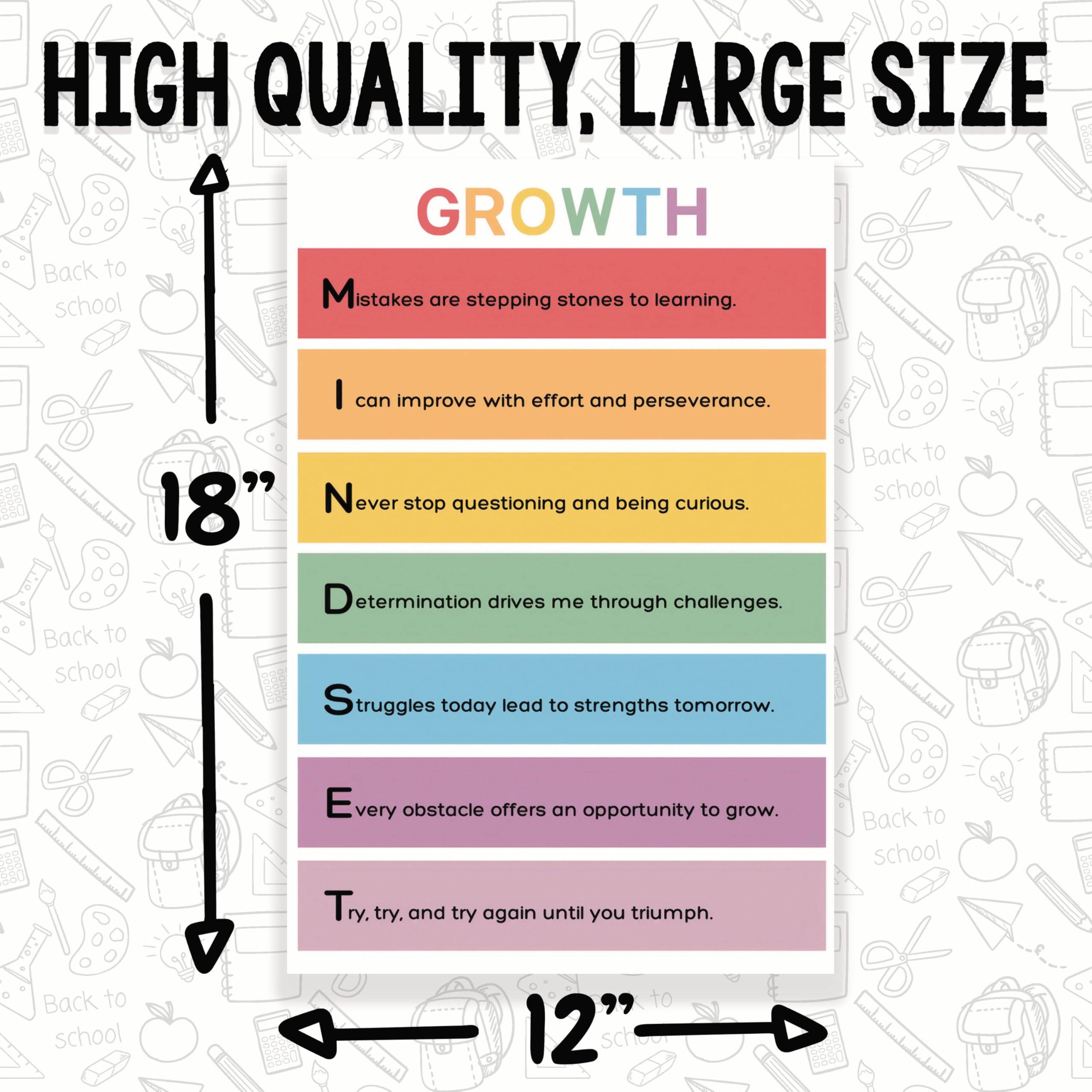 Motivational Posters For Classroom Growth Mindset Posters For ...