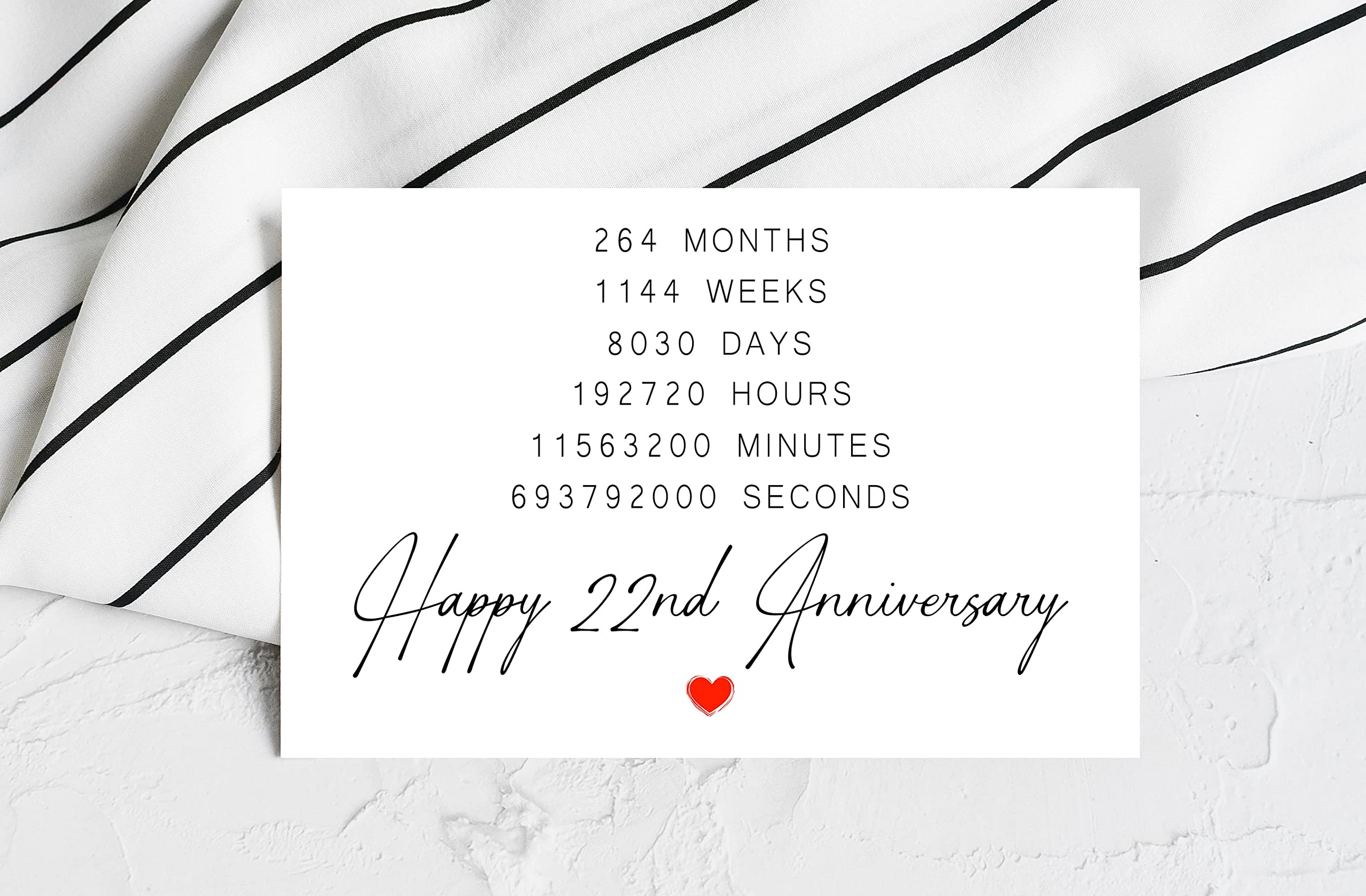 Happy 22nd Anniversary Quotes And Signs #CapCut
