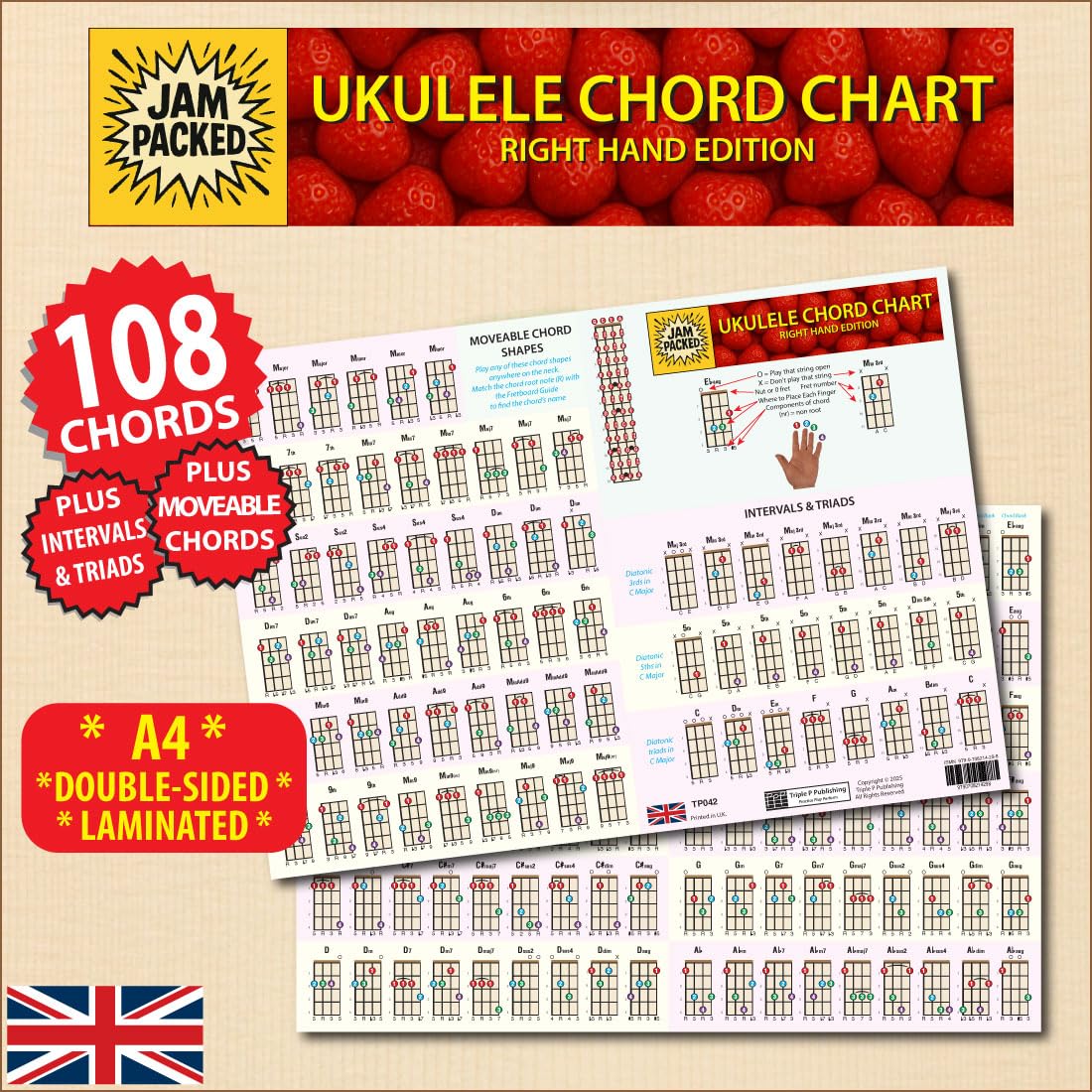 Jam-Packed Ukulele Chord Chart | Just Ukuleles