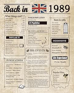 Woaipati Back in 1989 Poster UK Happy 35th Birthday Party Decoration ...