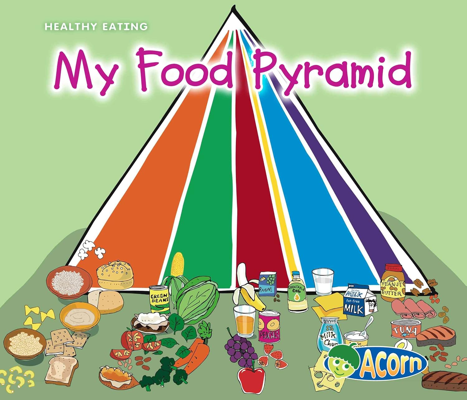Amazon.com: My Food Pyramid (Healthy Eating): 9781432939908: Rissman ...