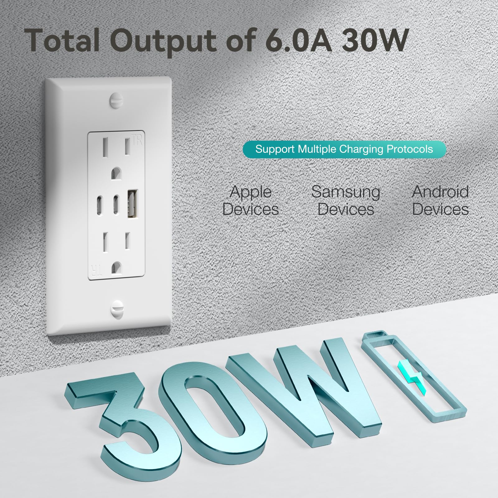 Snapklik.com : Amico 60A USB Outlet, 3-Port 30W Wall Outlets