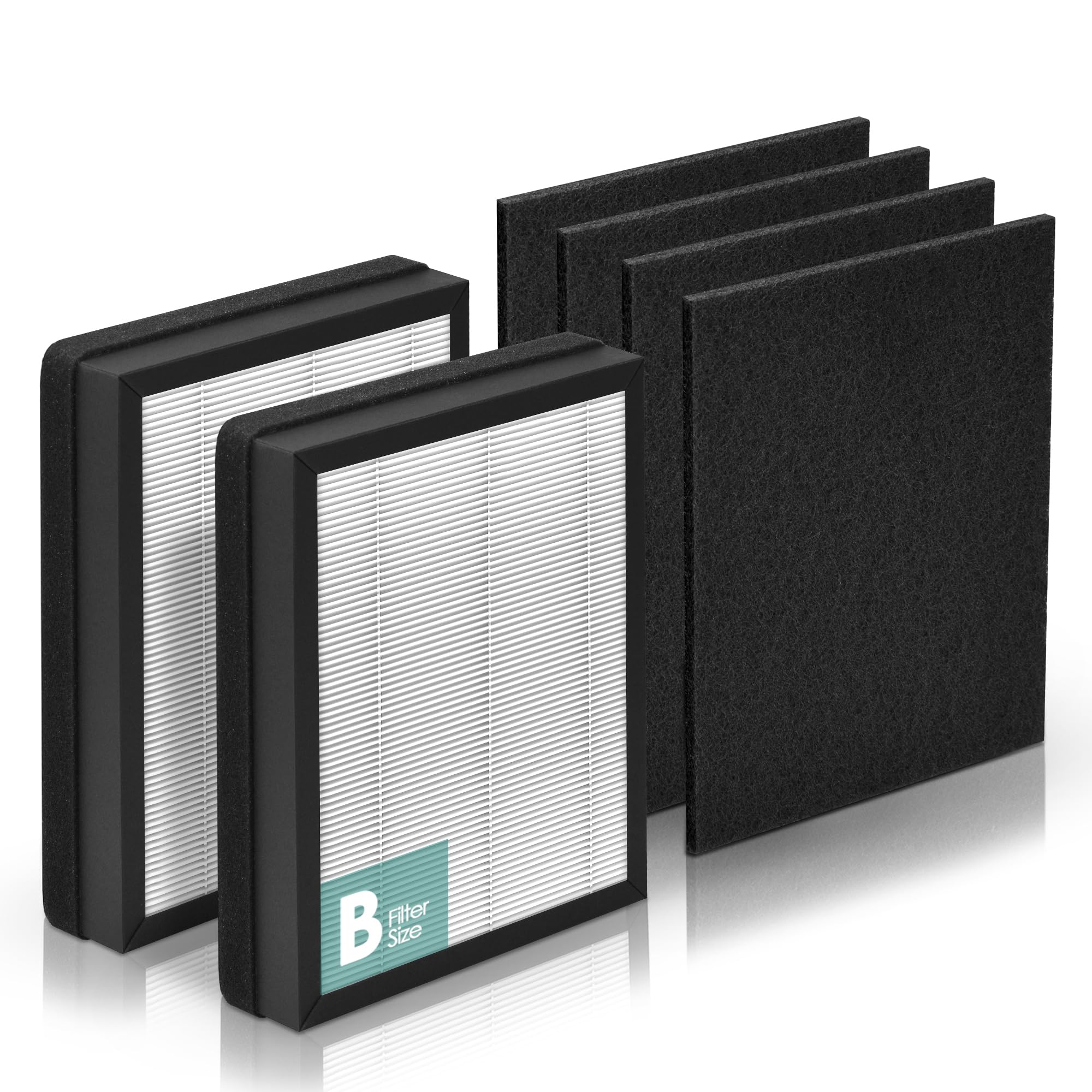 Amazon.com: Idylis Air Purifier Replacement Filter B for Filtrete and ...