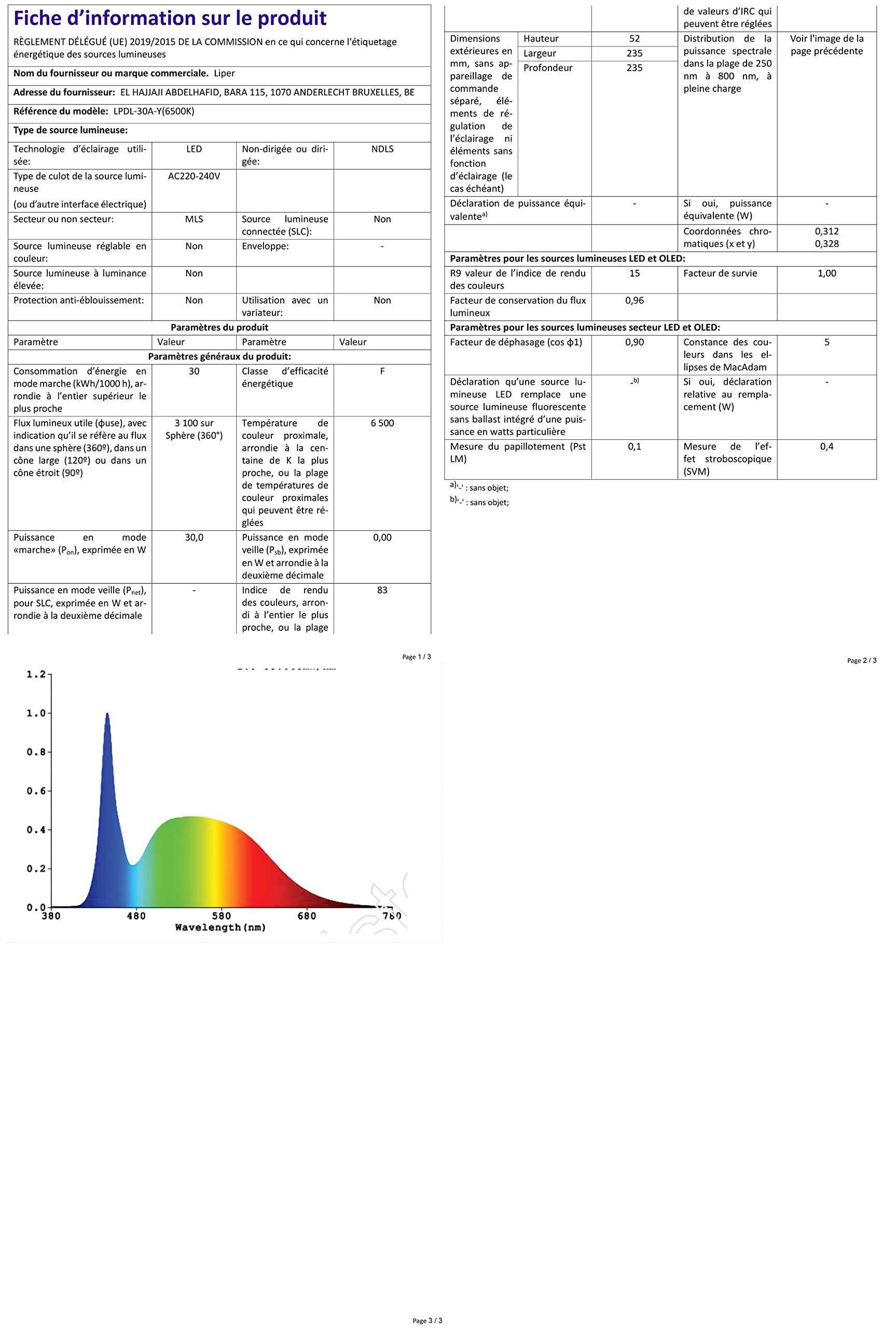 Liper IP65 Résistant à l'eau Plafonnier led 23.5CM 30W 2500LM 6500K ...