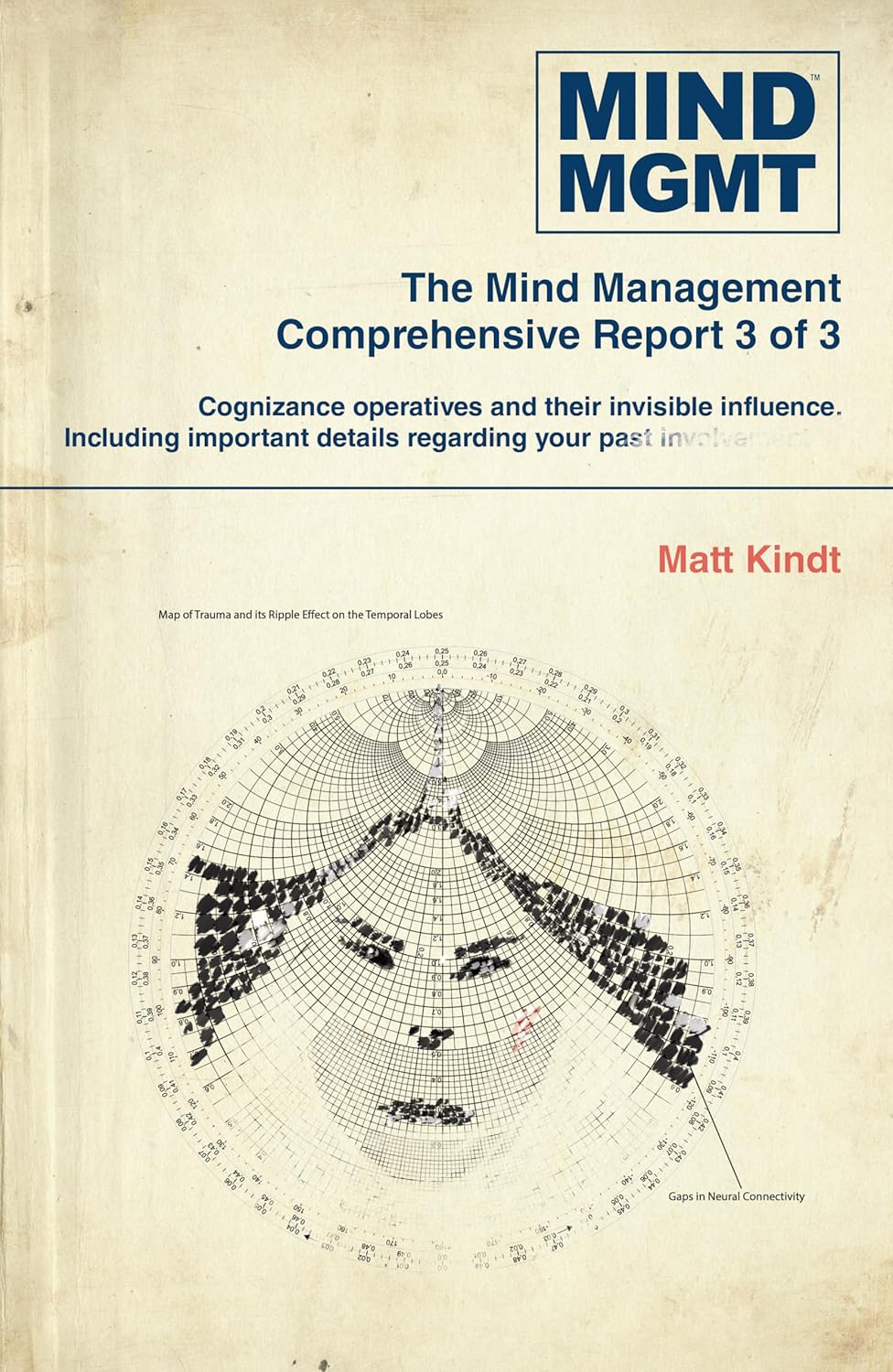 Mind MGMT Omnibus Part 3: Kindt, Matt, Kindt, Matt: 9781506704623 ...