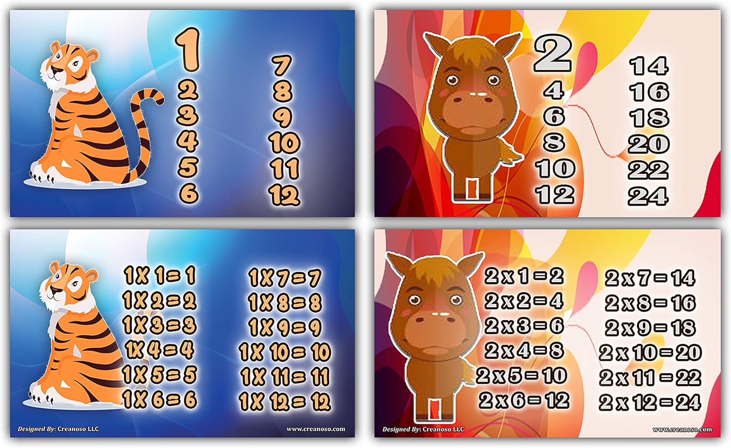 Cute Animals Multiplication Tables Flash Cards(120-Pack – 12 Cards ...