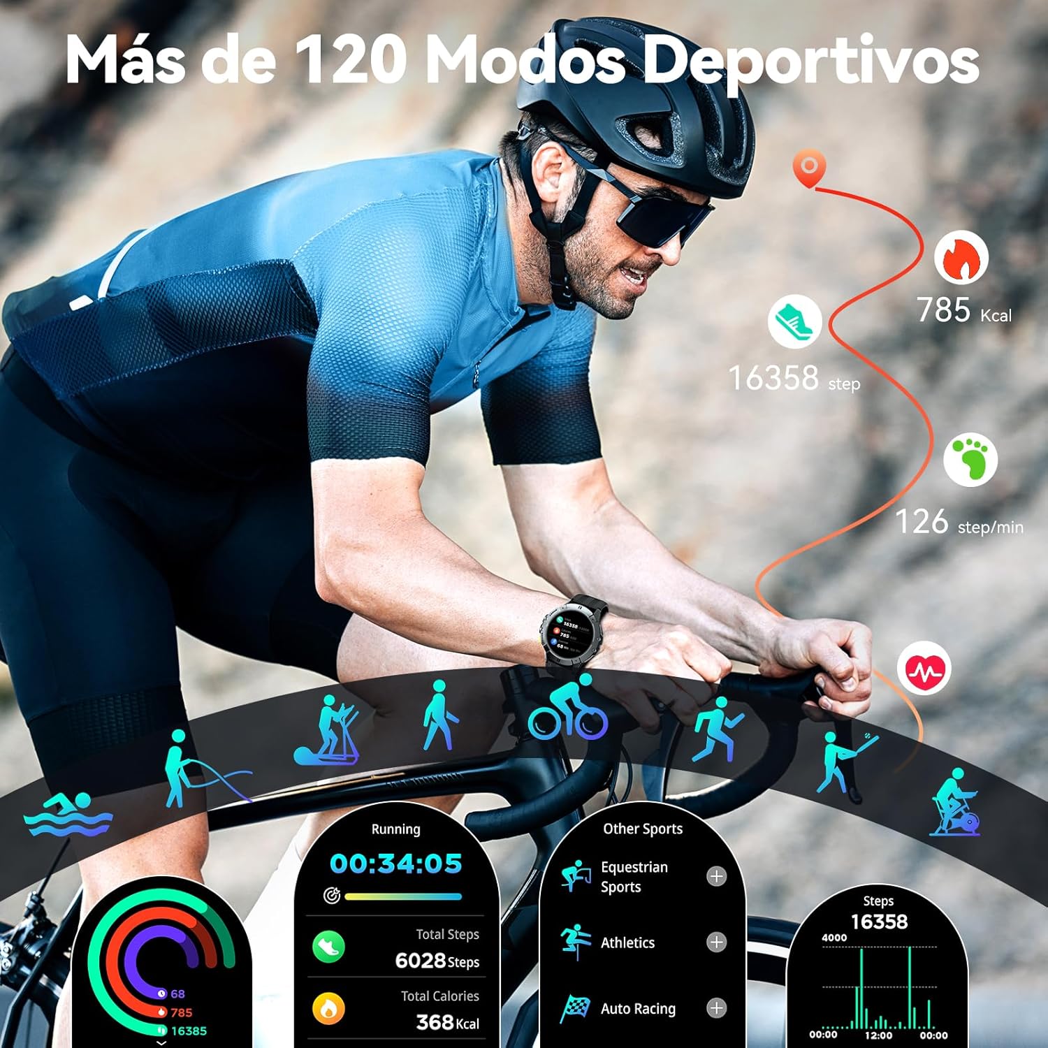 CUBOT C29 Smartwatch User Manual