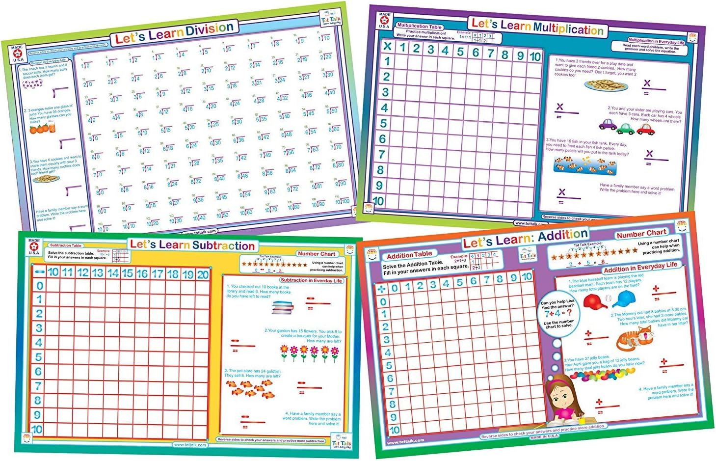 Amazon.com : Tot Talk Educational Kids Placemats - Math Set of 4 Table ...