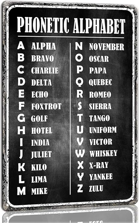 Phonetic Alphabet Tin Sign Wall Art Knowledge Metal Sign Educational ...