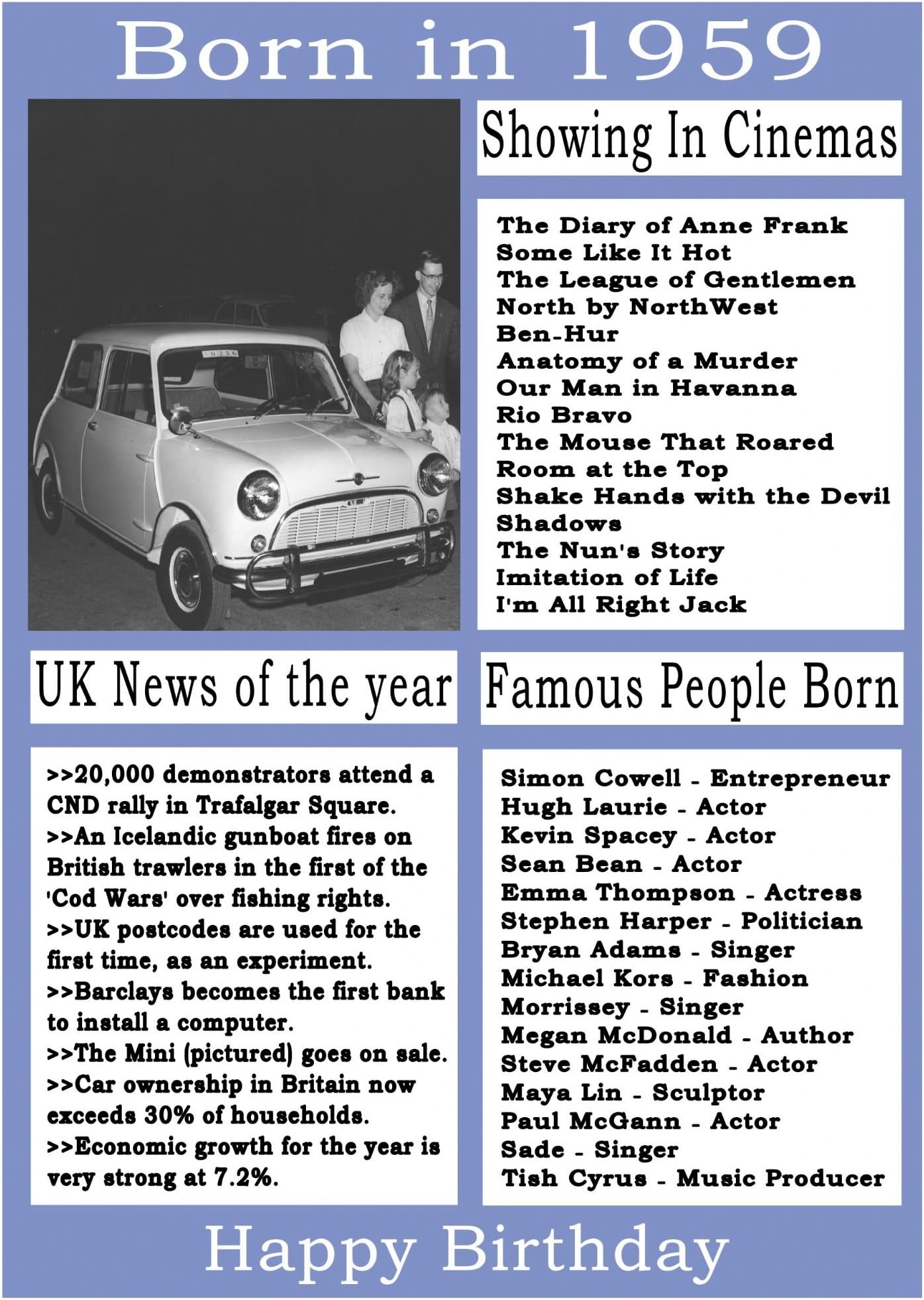 Born in 1969 Birthday Card : Amazon.co.uk: Stationery & Office Supplies