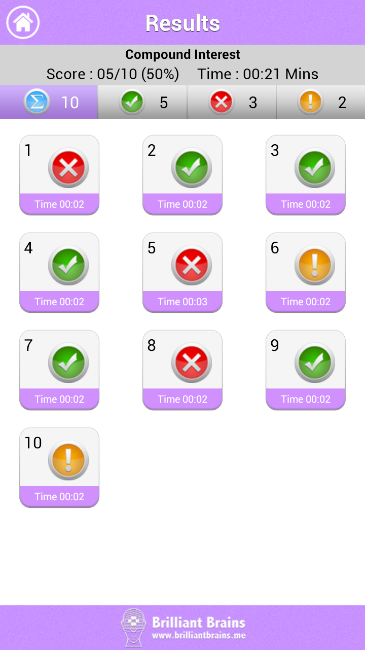 GRE Math : Arithmetic Review - App on Amazon Appstore