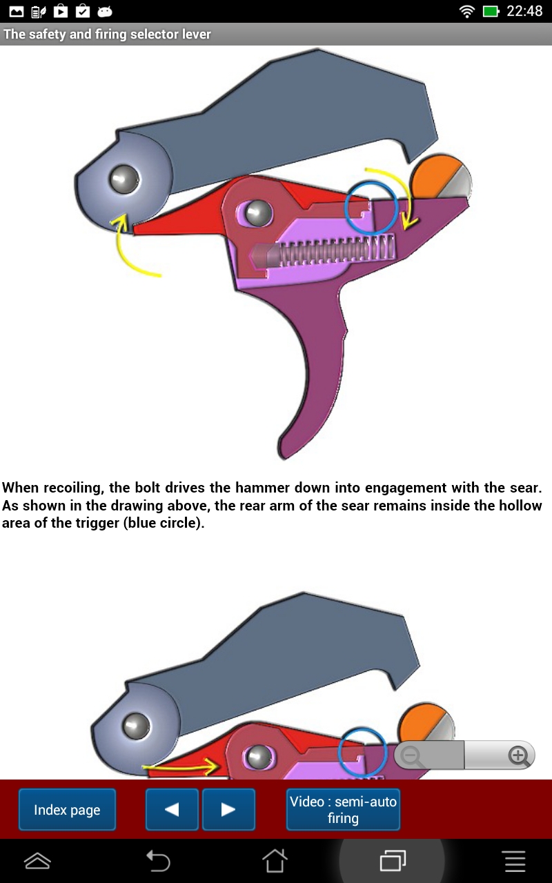 FN FAL RIFLE EXPLAINED - App on Amazon Appstore