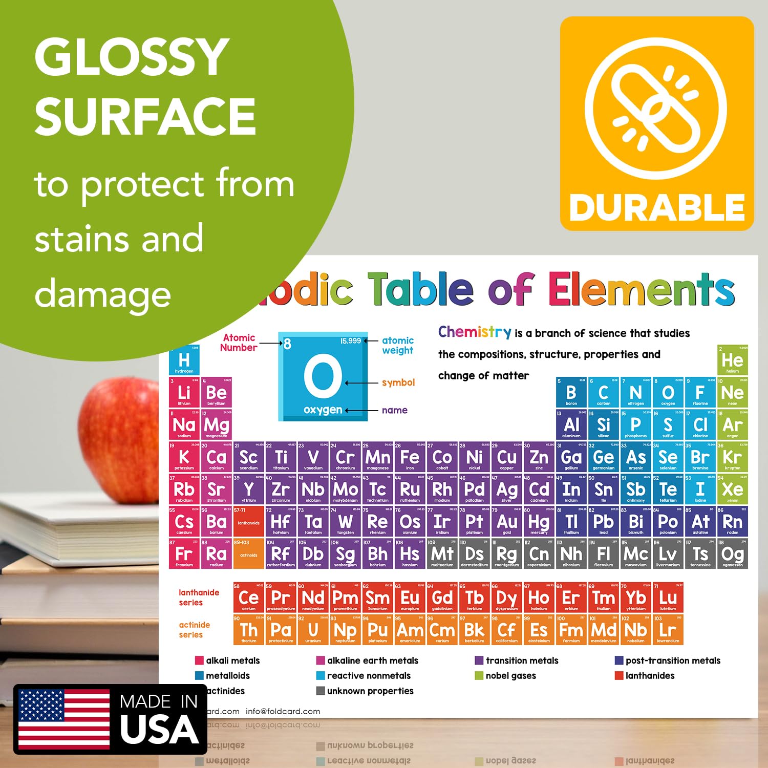 Snapklik.com : Educational Charts For Preschool To Grade 1 Kids Bright ...
