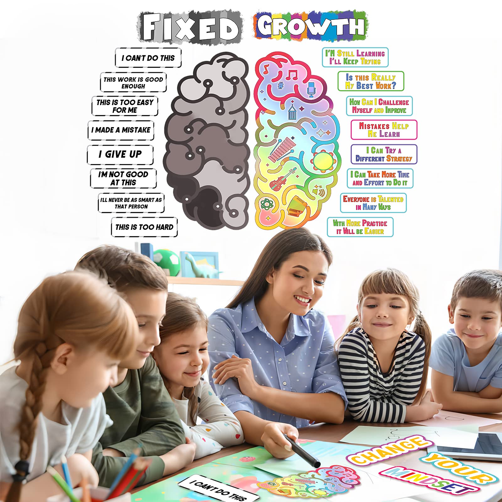 Snapklik.com : Growth Mindset Posters For Classroom Decoration ...