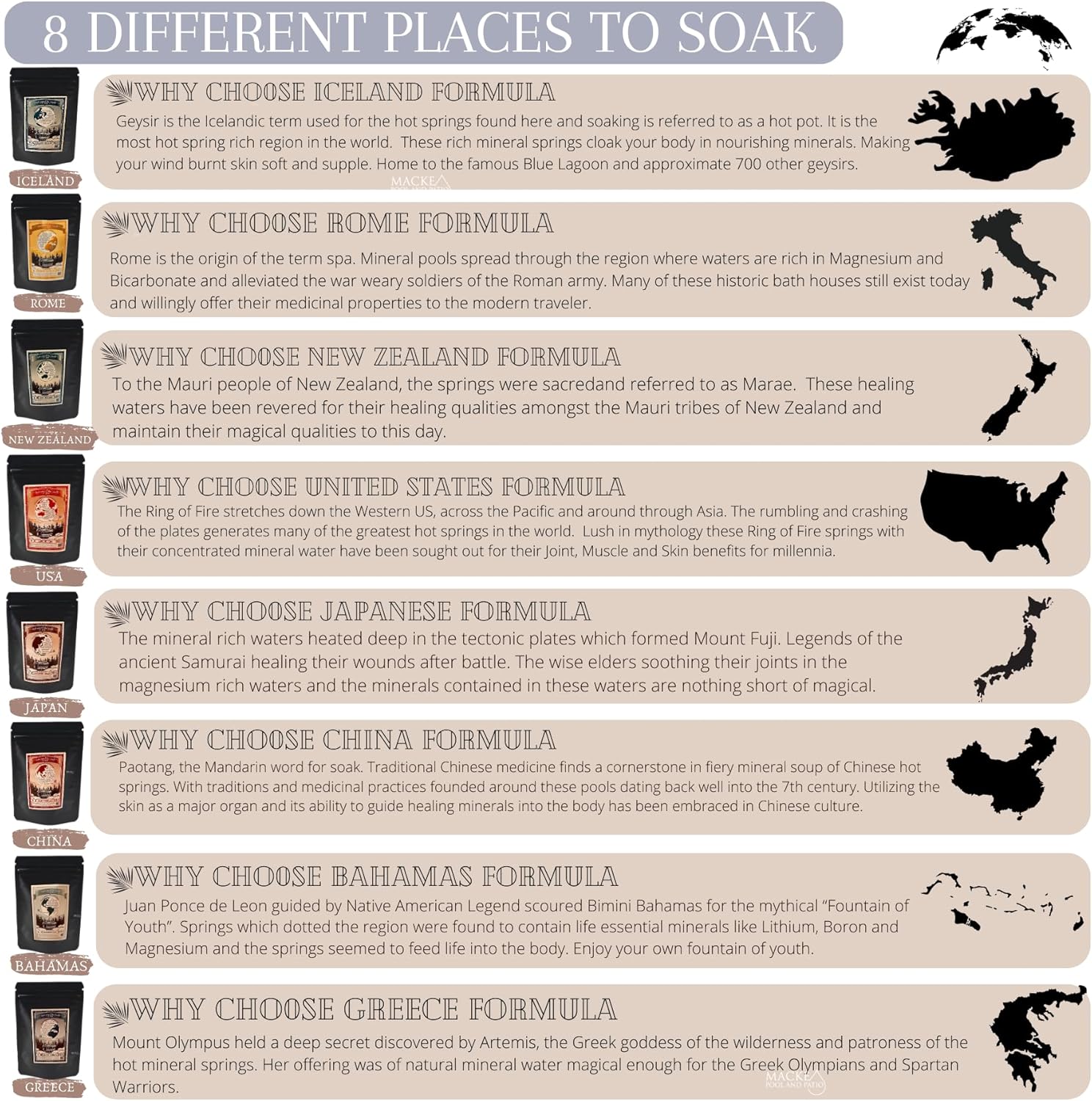 Medicine Springs – Sal del Mar Muerto para bañera de hidromasaje ...