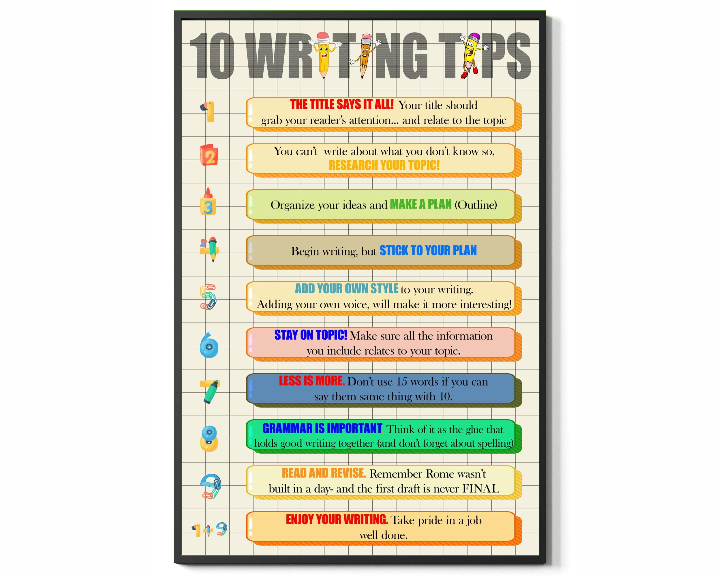 Writing A Poster Abstract