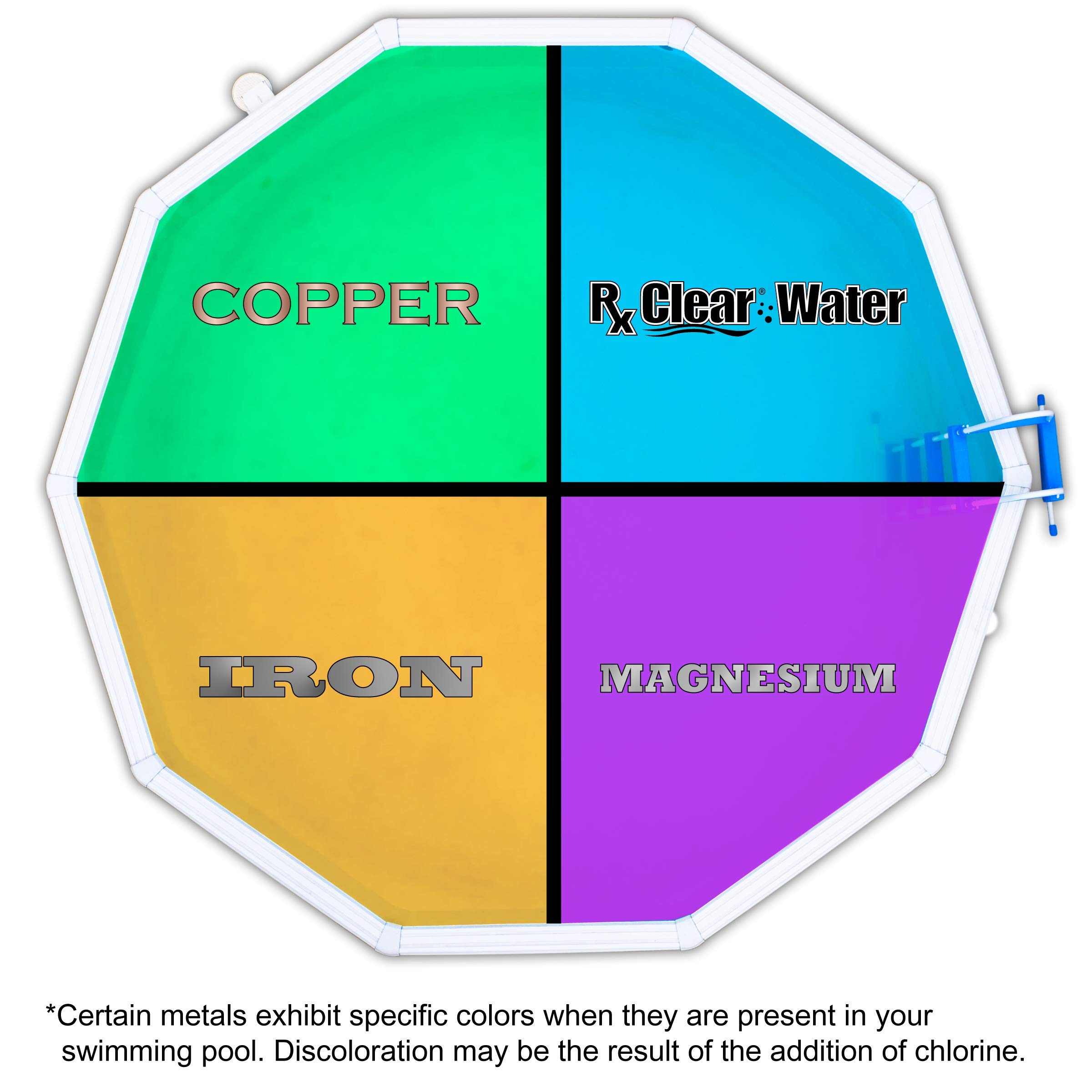 Snapklik.com : Metal Out Prevent Staining, Discoloring And Scale ...