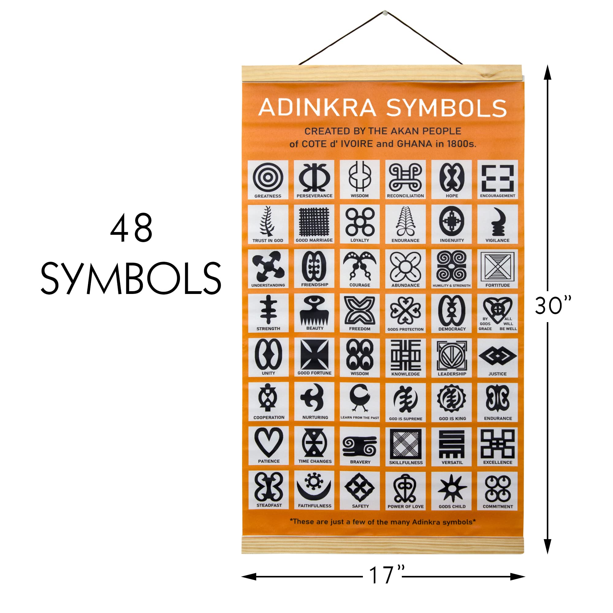 African Symbols And Their Meanings For Faith Adinkra Symbols | An